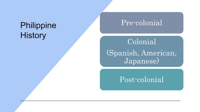 GAD Why is the role of Women in the Society Important.pptx