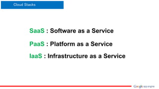 Google App Engine | PPT