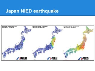 Google App Engine Introduction | PDF