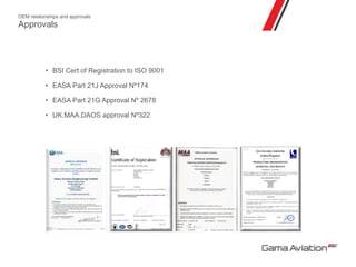 Gama Aviation Design & modifications capability | PPTX