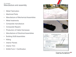 Gama Aviation Design & modifications capability | PPTX