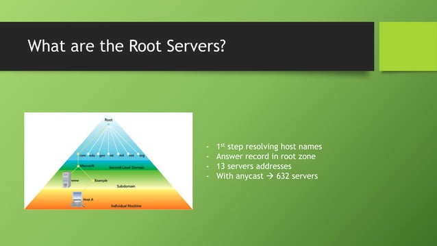 Root servers | PPT