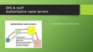 Root servers | PPT