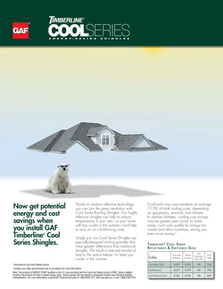 Gaf timberline-uhd | PDF