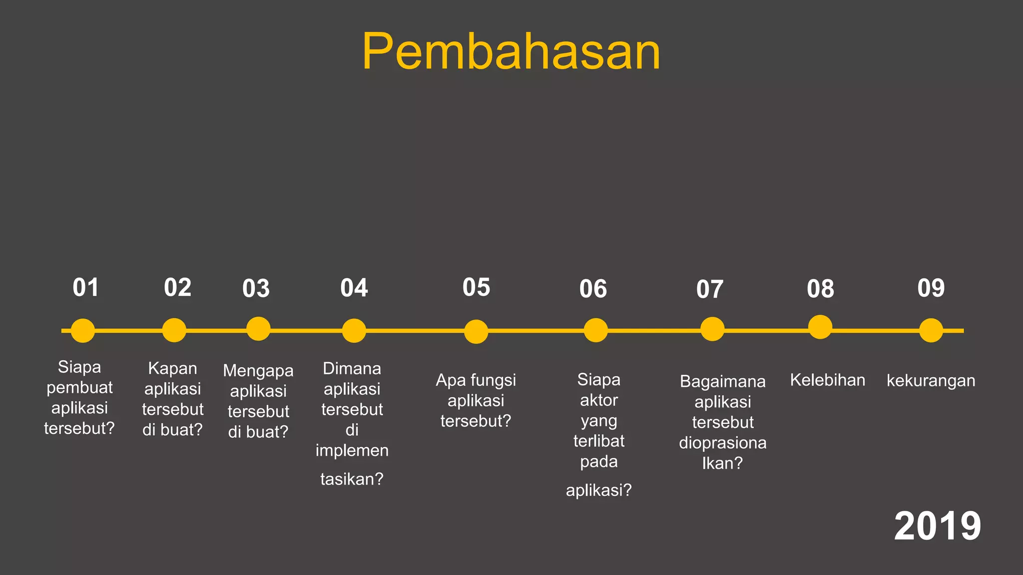 Gafa maulana al fadli (18) | PPT