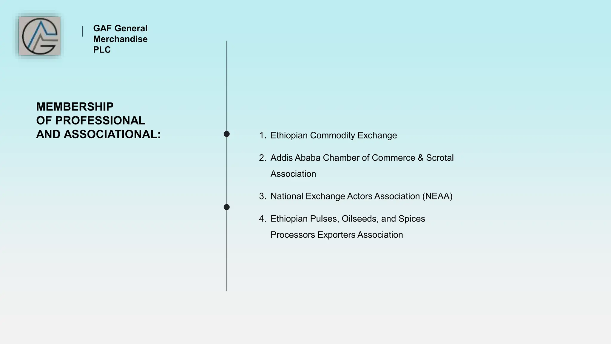 gaf_impex_project_done_on_powerpoint_sam | PPTX