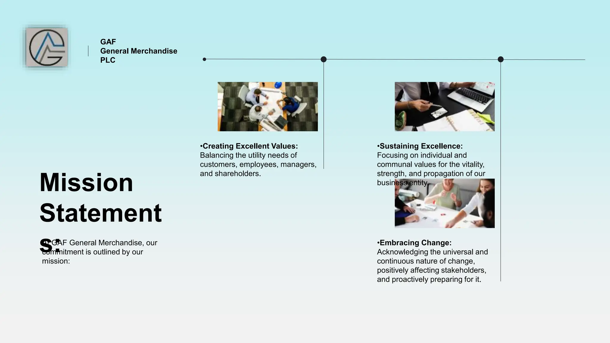 gaf_impex_project_done_on_powerpoint_sam | PPTX