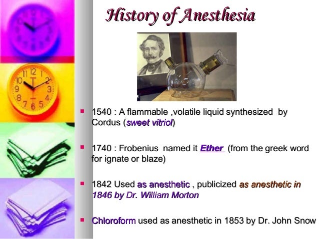 Introduction to Anesthesia for medical students
