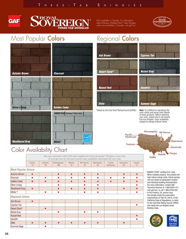 Gaf residential full_line_brochure | PDF