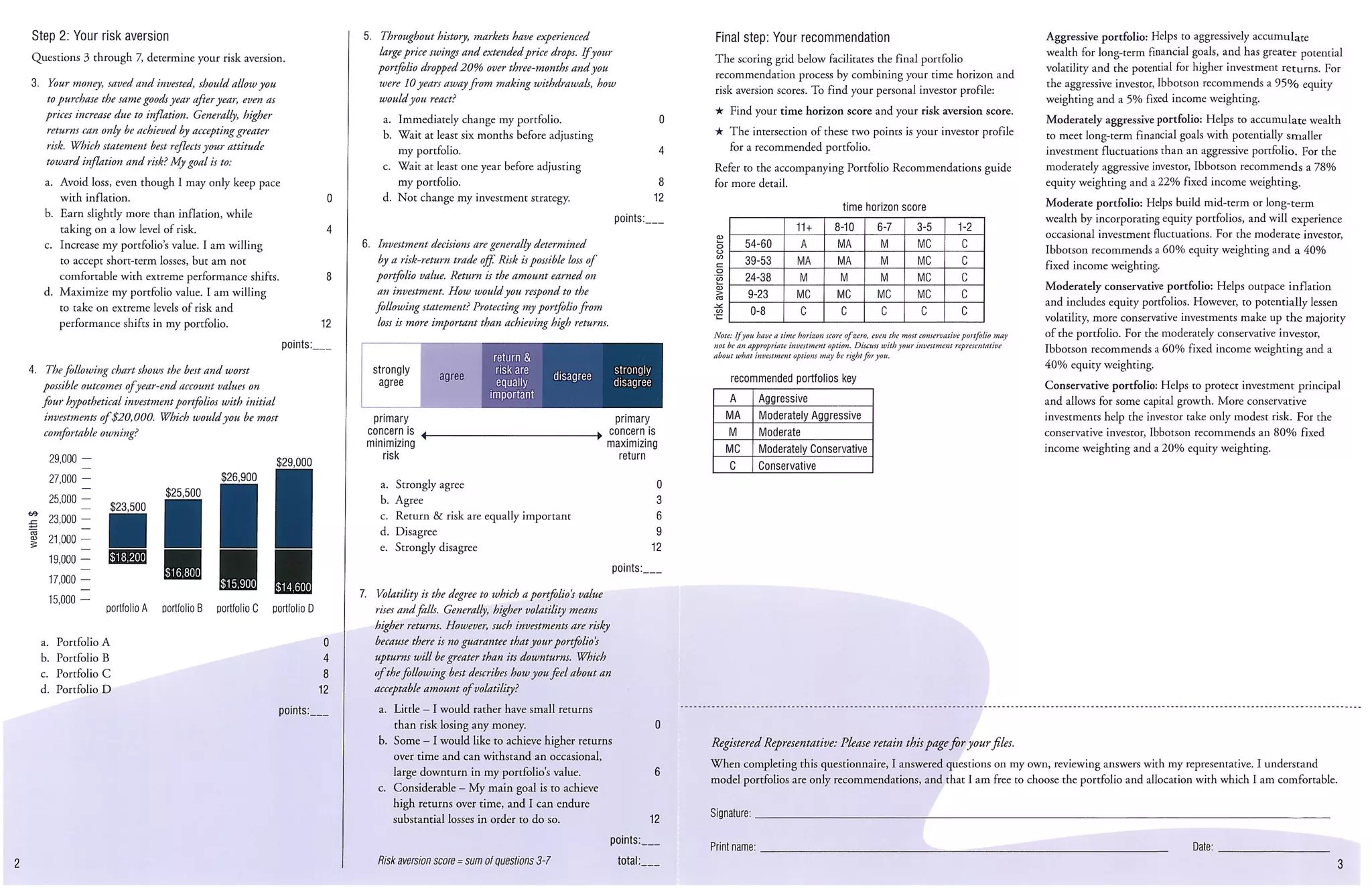 Investor Questionnaire | PDF