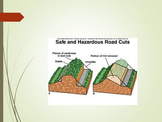 landsliding & mass movement | PPTX