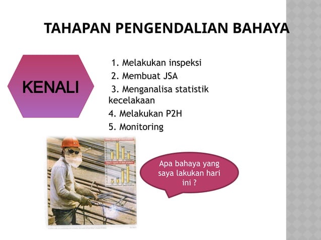 Gagal Identifikasi Bahaya Keselamatan kerja.pptx