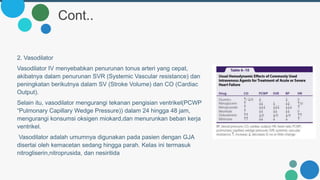 GAGAL JANTUNG AKUT PPT.pptx