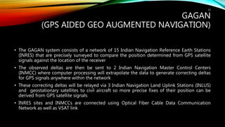 GAGAN ISRO | PPTX