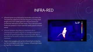 Electromagnetic waves | PPTX