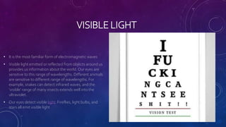 Electromagnetic waves | PPT