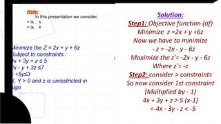 Canonical form and Standard form of LPP | PPTX