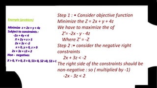 Canonical form and Standard form of LPP | PPTX