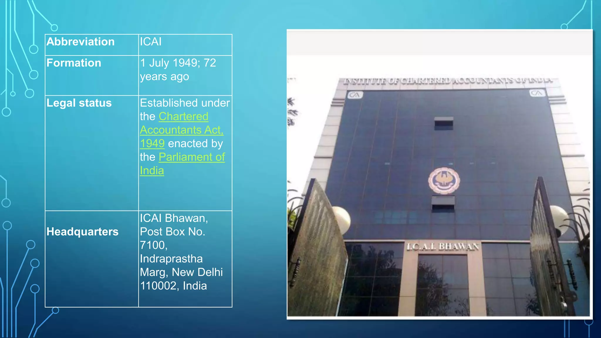 Institute of charted accountants of India | PPTX