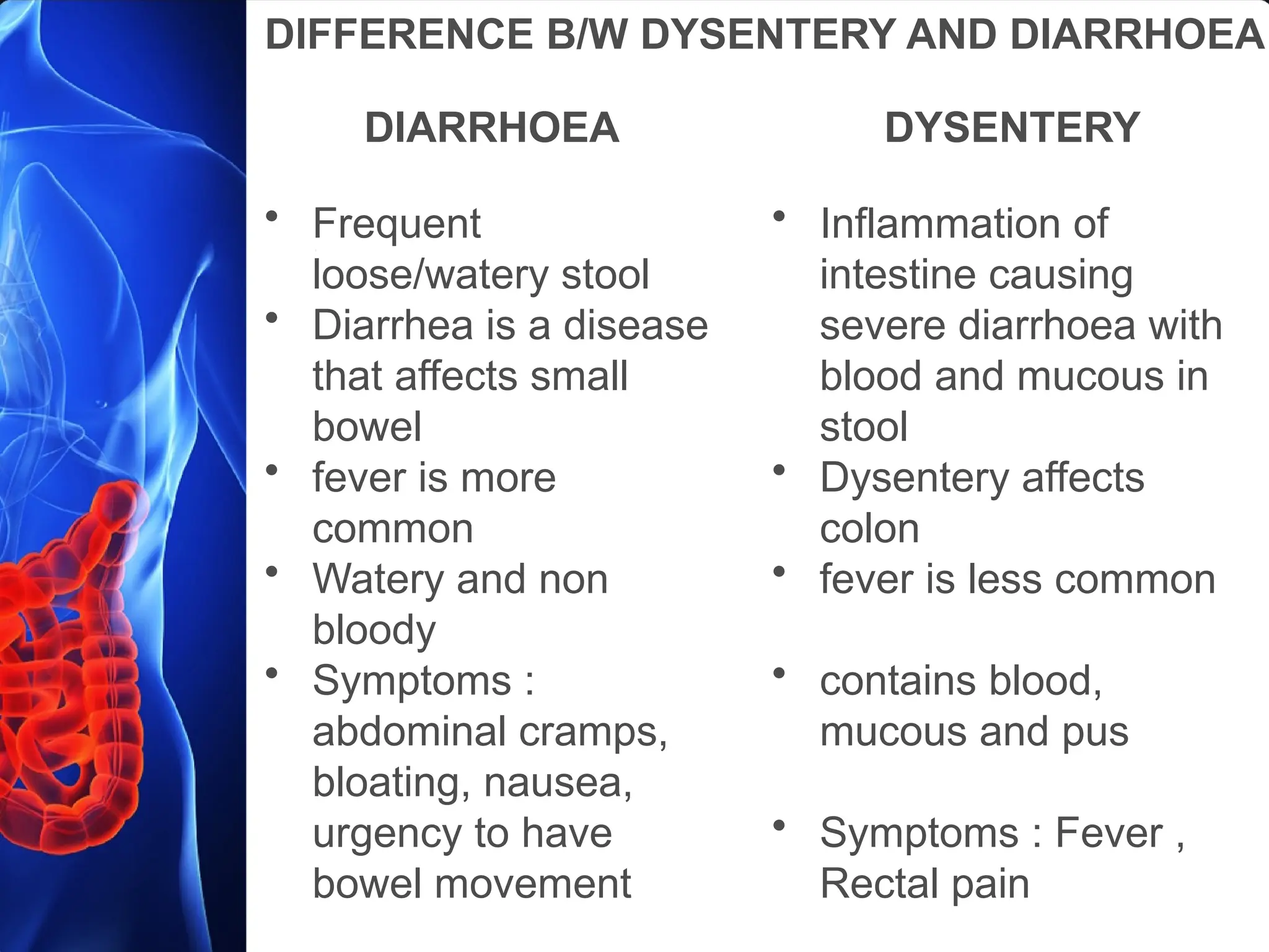 general medicine diarrhoea and dysentery .pptx