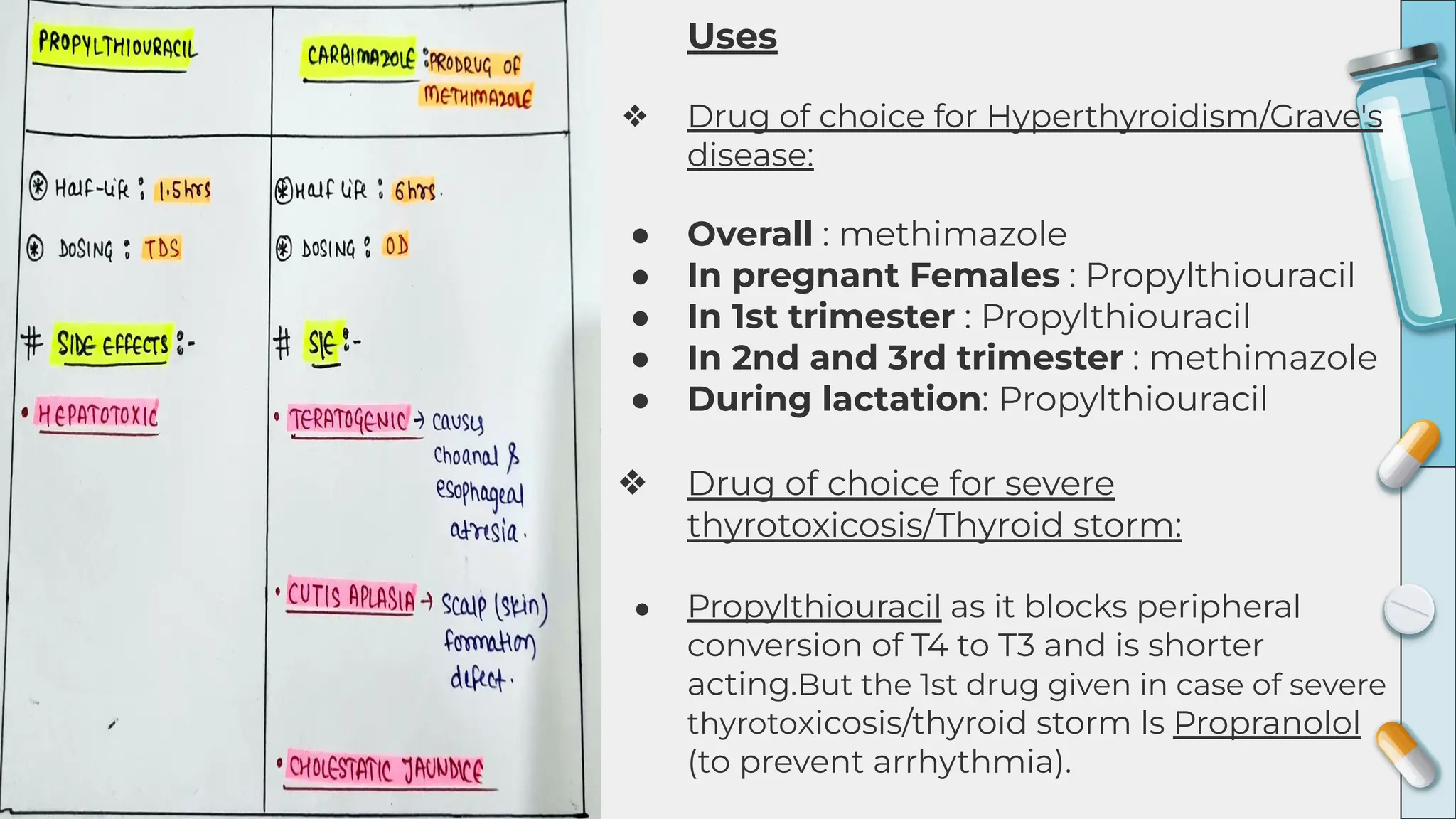 Thyroid inhibitors slides prepared by medical student | PPT