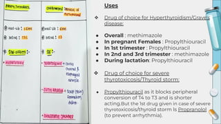 Thyroid inhibitors slides prepared by medical student | PPT