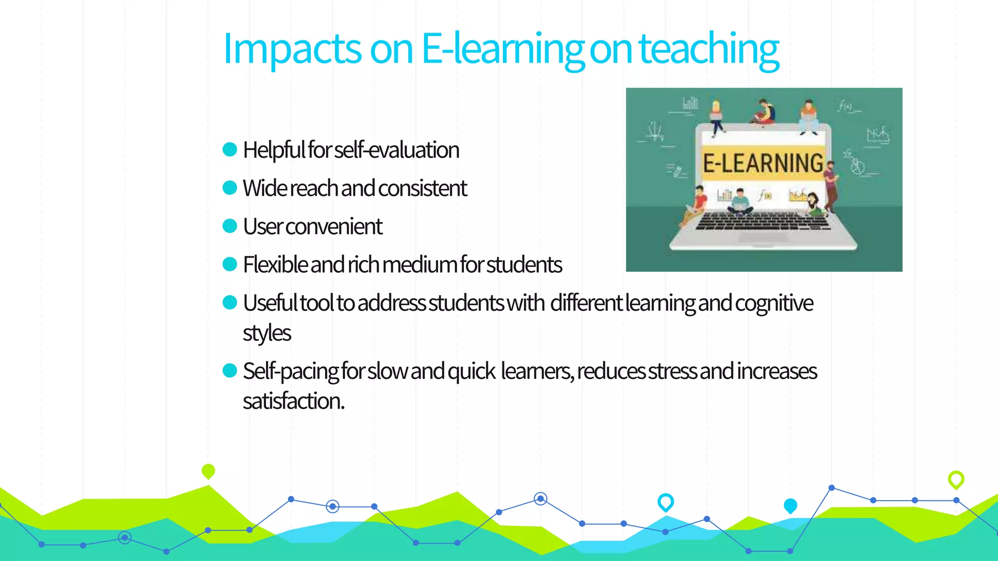 Gagan L elearning.pptx