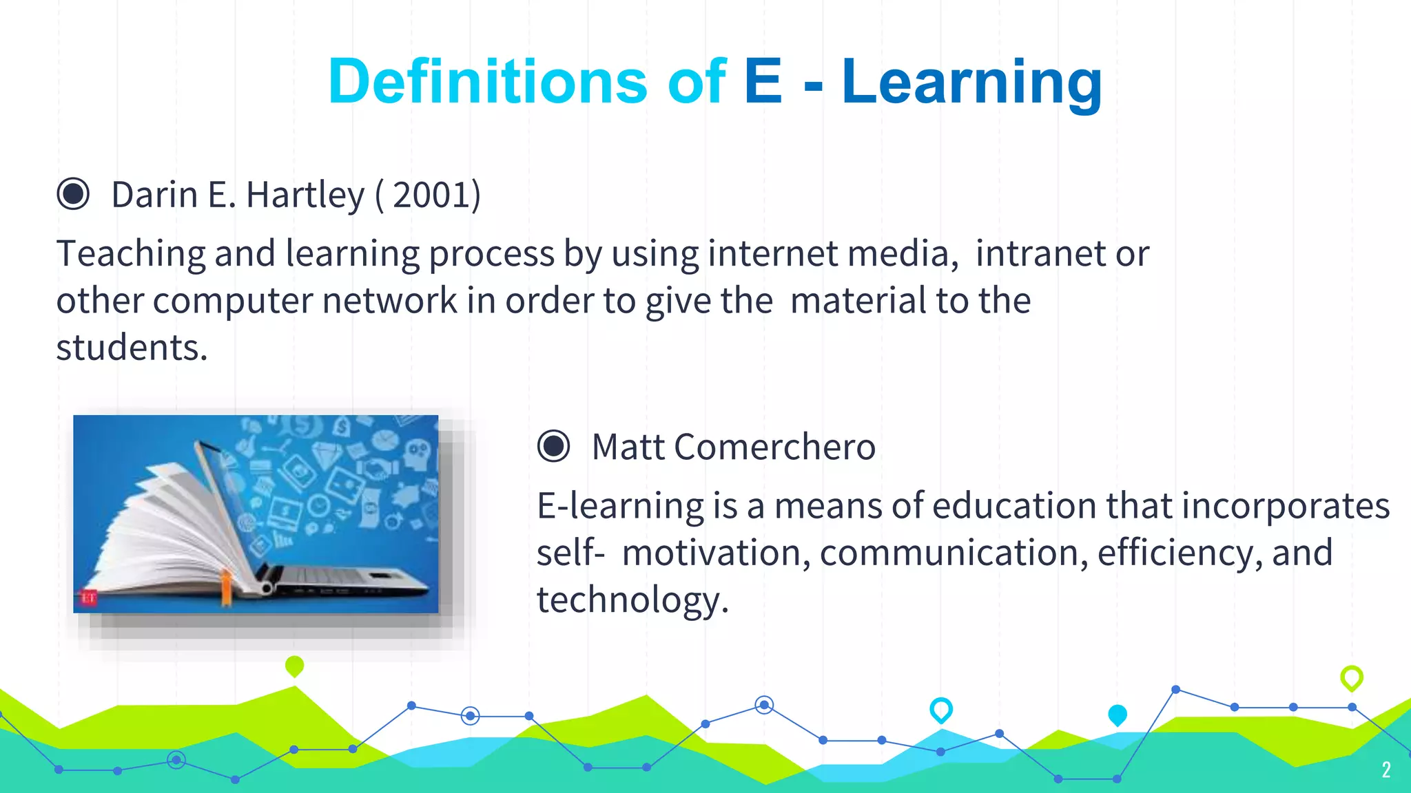 Gagan L elearning.pptx