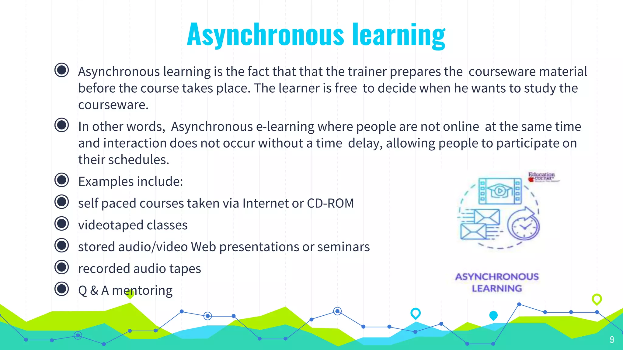 Gagan L elearning.pptx