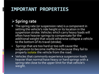 ACTIVE SUSPENSION SYSTEM | PDF