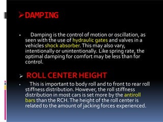 ACTIVE SUSPENSION SYSTEM | PDF