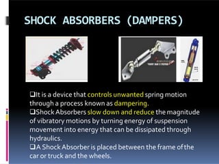 ACTIVE SUSPENSION SYSTEM | PDF