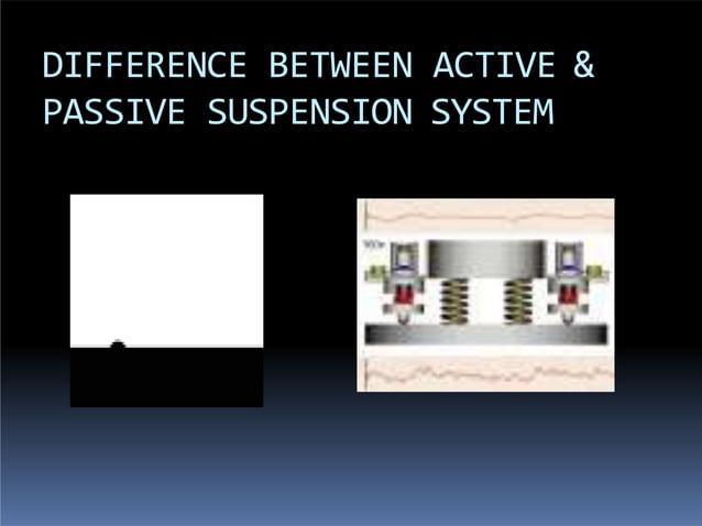 ACTIVE SUSPENSION SYSTEM | PDF | Performance Cars | Auto Type