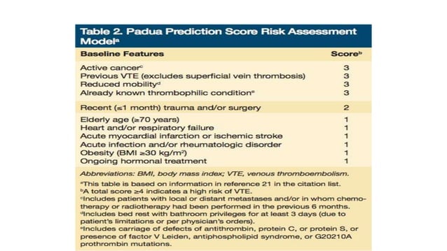 dvt prophylaxis, in icu, deep venous thrombosis prophylaxis , | PPTX ...