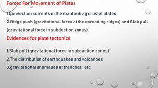 Continental drift Presentation.pptx | Geography | Science