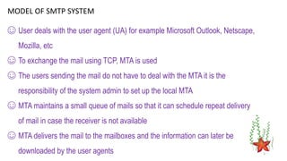 Simple Mail Transfer Protocol | PPT