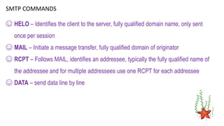 Simple Mail Transfer Protocol | PPT