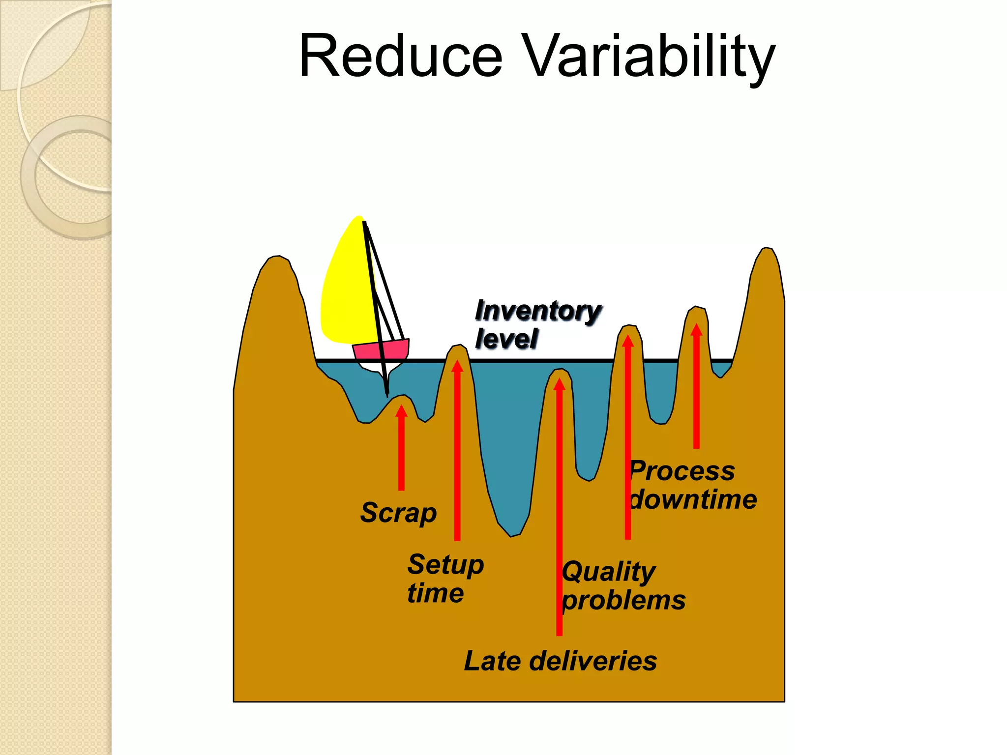 Gagan toyota jit_production_mgmt | PPTX