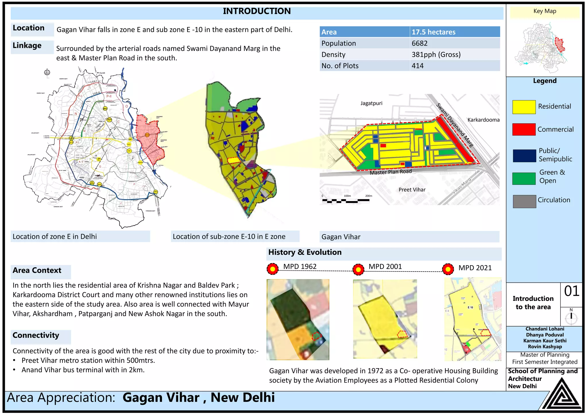 Area Appreciation - Gagan Vihar | PPTX