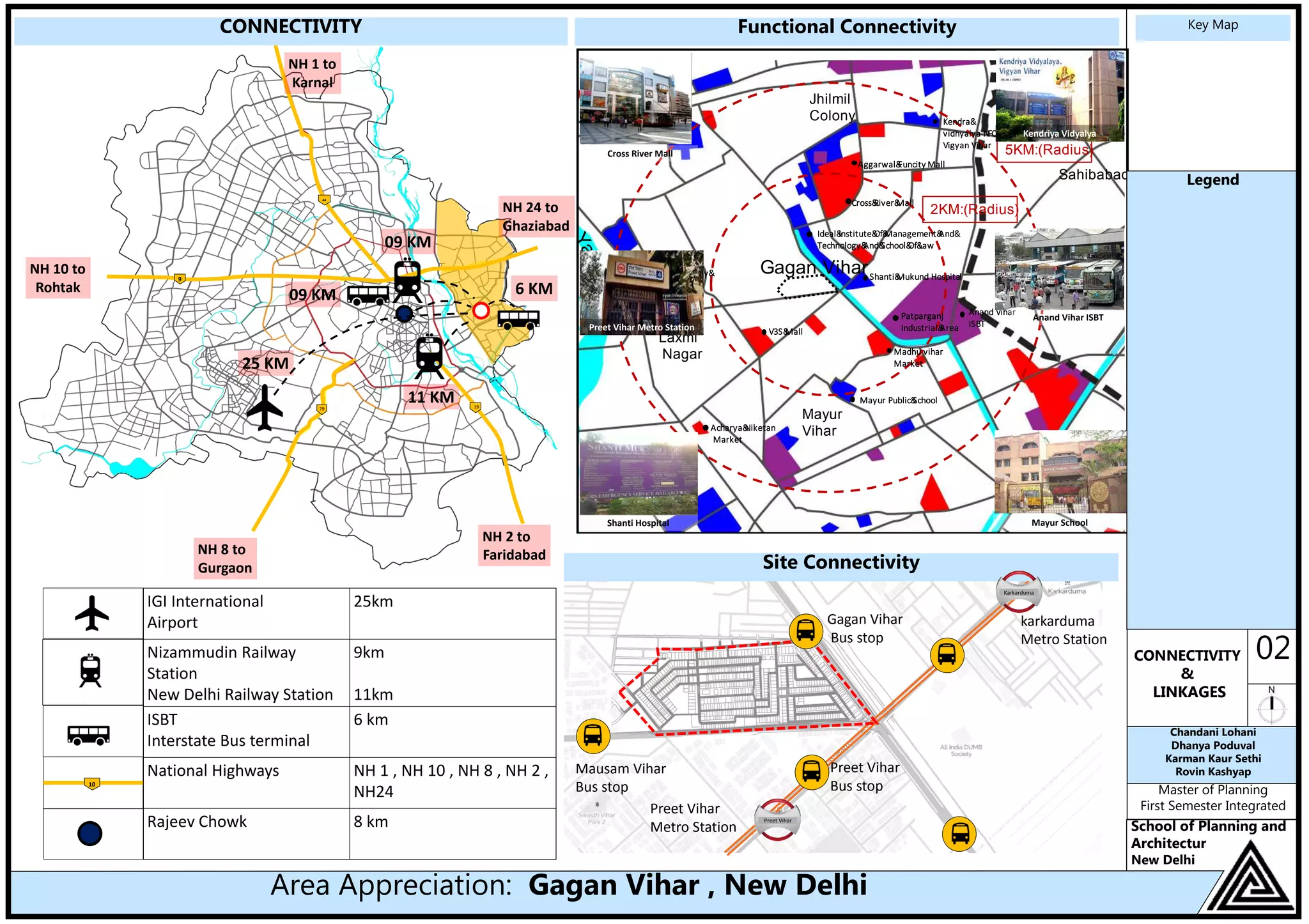 Area Appreciation - Gagan Vihar | PPTX