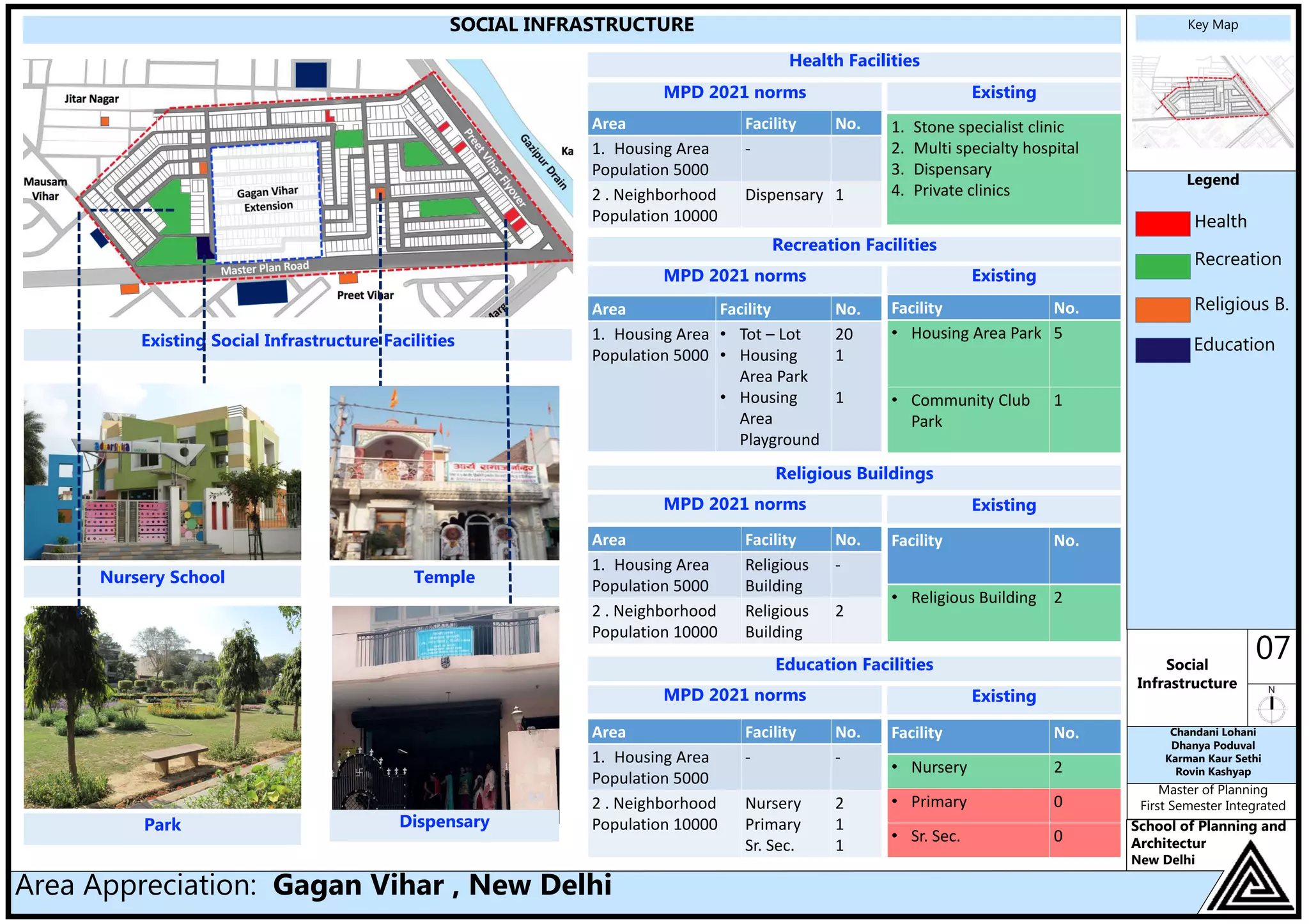 Area Appreciation - Gagan Vihar | PPTX