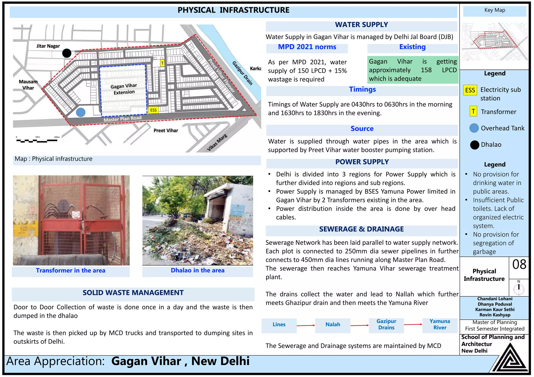Area Appreciation - Gagan Vihar | PPTX