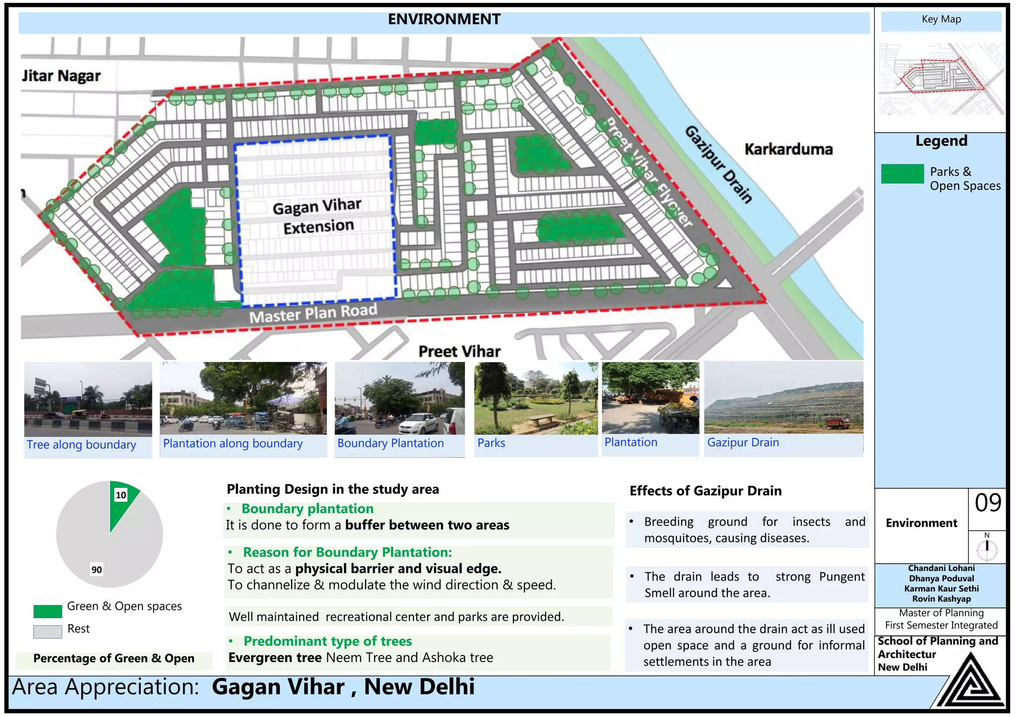 Area Appreciation - Gagan Vihar | PPTX