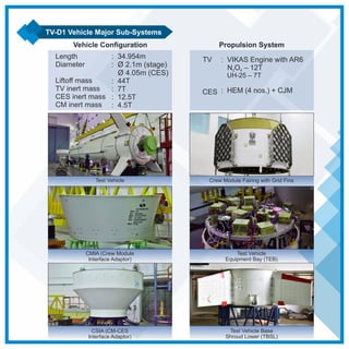 Gaganyaan Test Vehicle TV-D1 Brochure.pdf