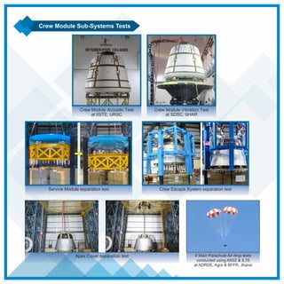 Gaganyaan Test Vehicle TV-D1 Brochure.pdf