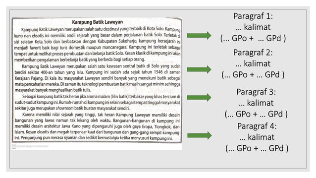 GAGASAN POKOK DAN GAGASAN PENDUKUNG.pptx