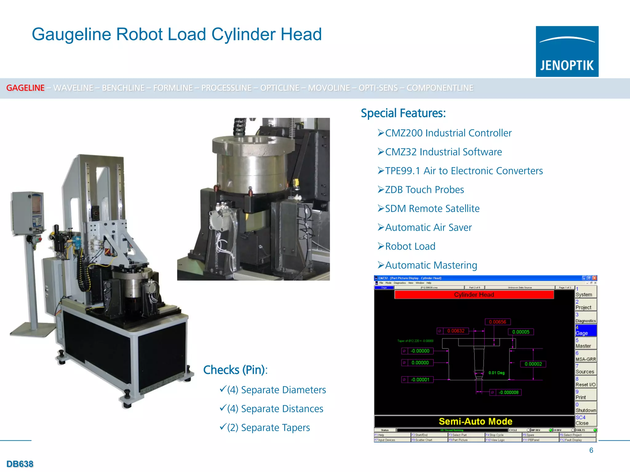 Gageline by Jenoptik | PDF