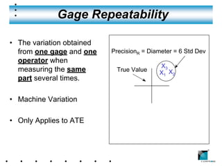 Gage r&r | PDF