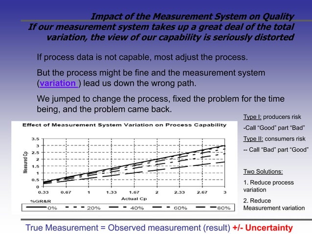 Gage R&R Measurement Systems Analysis Sample Slides | PDF