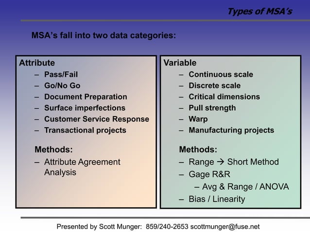 Gage R&R Measurement Systems Analysis Sample Slides | PDF